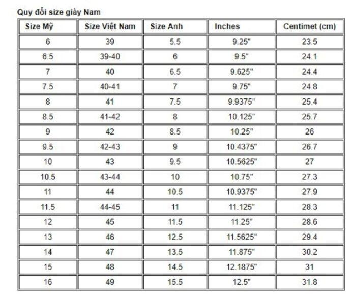 Bảng size giày cho bé và cách đo size giày chuẩn xác nhất